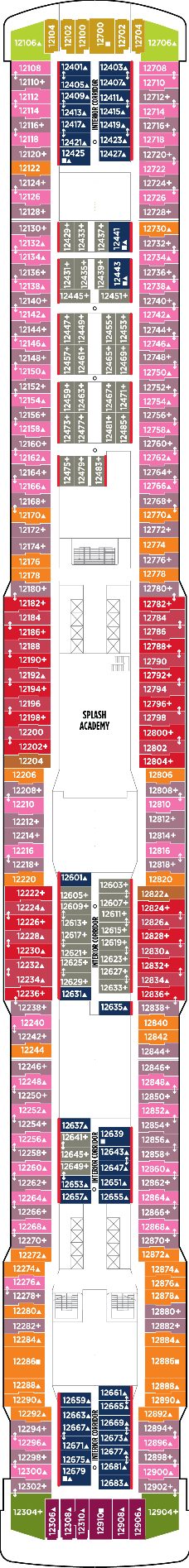 Norwegian Getaway Gemisi | Norwegian Cruise Line