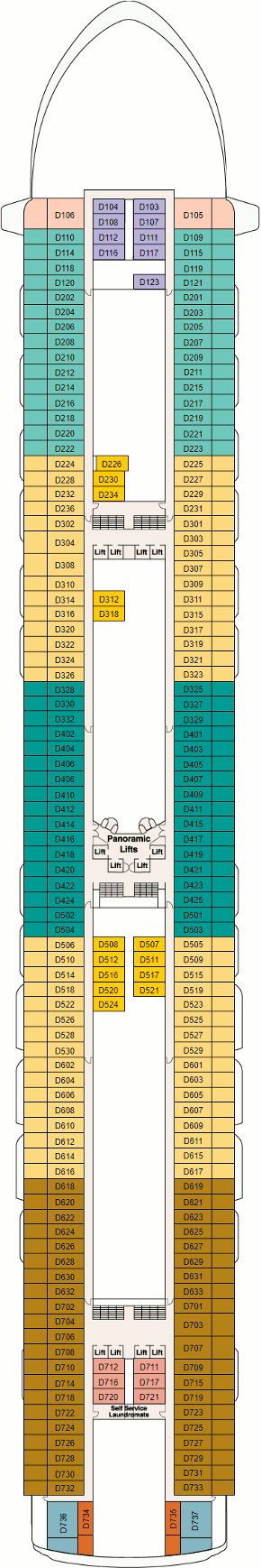 Ruby Princess Gemisi | Princess Cruises