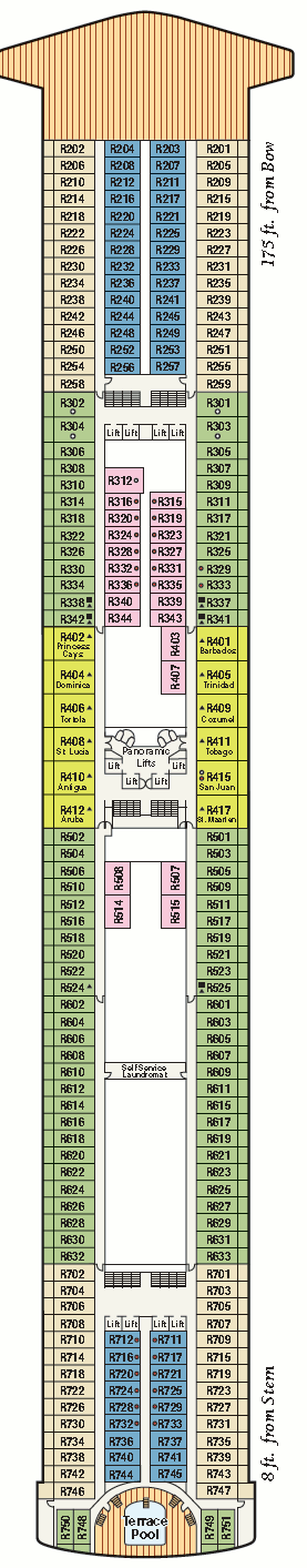 Ruby Princess Gemisi | Princess Cruises